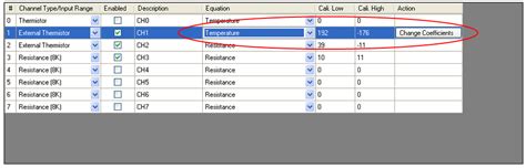 Temperature Equation For Thermistor