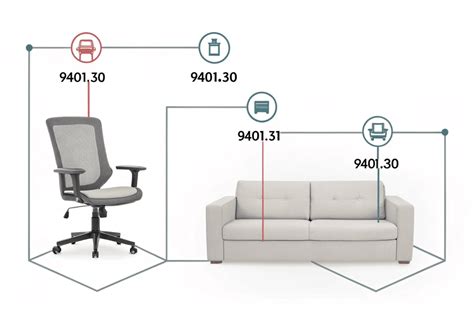 Hs Code For Chairs And Sofas Complete 2025 Guide For Importers Qiyue