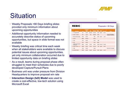Apmp Proposal Professional Impact Paper Ppt