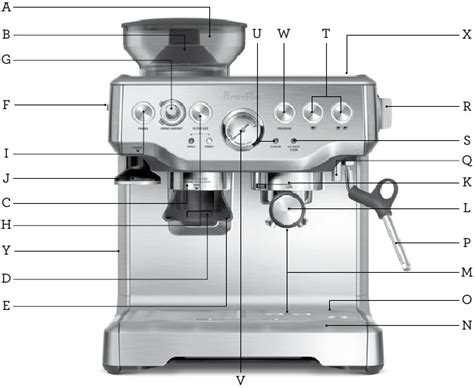 Breville Barista Express Manual Manualslib