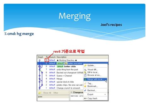 4 Hg Init A Mercurial Tutorial By Tortoise Hg Merging