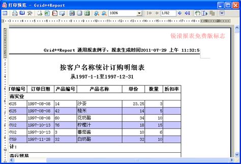 软件试用版与免费版 锐浪报表工具