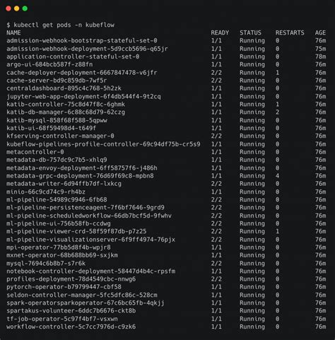 Tutorial Configure Nvidia DeepOps To Use Portworx As Storage For Kubeflow The New Stack