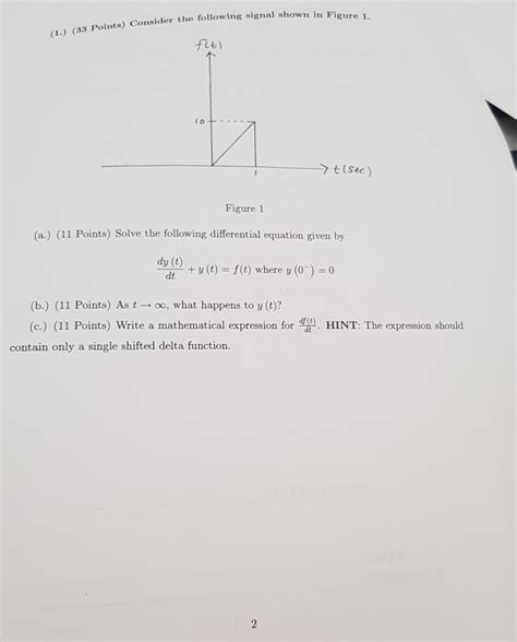 Solved Consider The Following Signal Shown In Figure Chegg