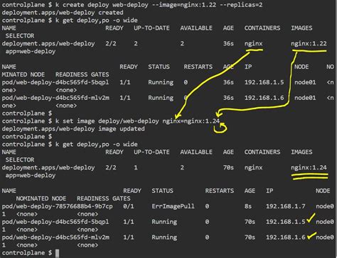 Kubernetes Deployment