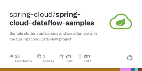 Github Spring Cloudspring Cloud Dataflow Samples Sample Starter