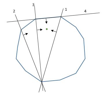 Algorithm Queries To Figure Out If Point Lies Inside Polygon Stack Overflow