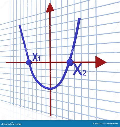 Graph On The Axes Stock Illustration Illustration Of Design