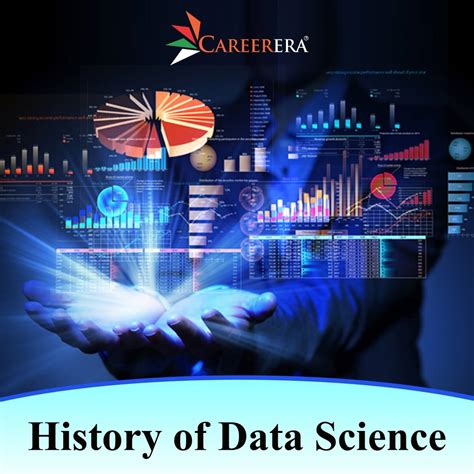 History Of Data Science