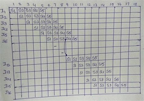 Co And Architecture Madeeasy Test Series Co And Architecture Pipelining