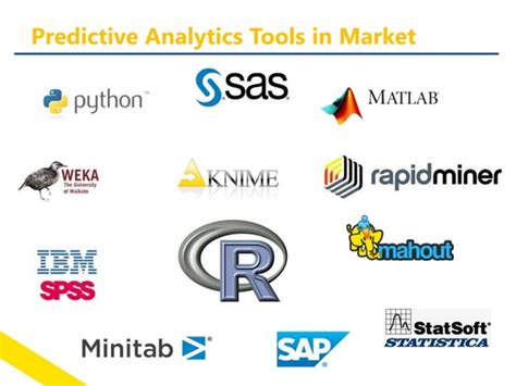 Predictive Analytics An Overview Pptx Computing Technology And Computing