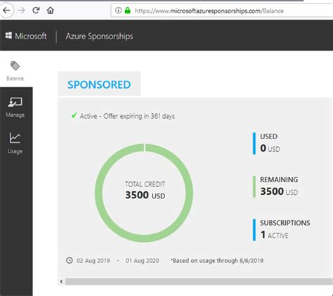 Setup Platform Instance On Azure Subscription For Nonprofits Microsoft Learn