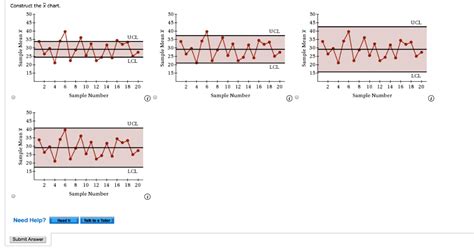 Construct Thc Chant Ucl Ucl A Lcl Uc Lcl 1 A Lcl Sample Number Sample Number Sample Number Ucl 1