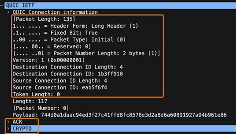 A Network Threat Hunters Guide To C2 Over Quic Active Countermeasures