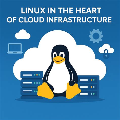 Linux Cloudinfrastructure Devops Sre Cloudengineering Opensource Harisudhan Veerasamy