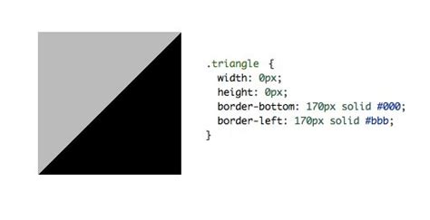 code a simple folded corner effect with css design shack