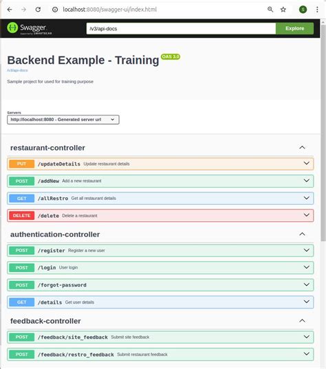 Suyash Shevade On Linkedin Springboot Docker Webdevelopment