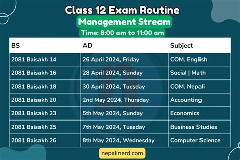 Class 12 Exam Routine Dates Online In Nepal 2025