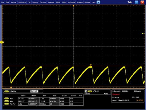 TPS Negative Output Voltage Abnormal Power Management Forum Power Management TI E E
