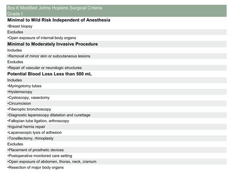 Cardiac Risk Stratification Ppt Heart And Cardiovascular Diseases Diseases And Conditions