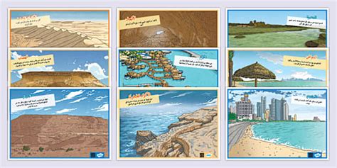 أشكال سطح الأرض Teacher Made Twinkl