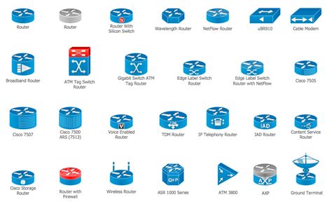 Cisco Routers Cisco Icons Shapes Stencils And Symbols