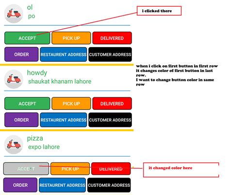 Eclipse Android Listview Multiple Buttons Click Stack Overflow
