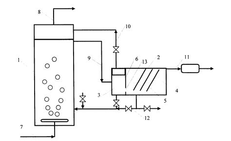 Method And Equipment For Liquid Solid Continuously Separation For Slurry State Bed Reactor
