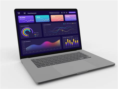 Analytics Dashboard Uiux Design With Apex Charts On Behance