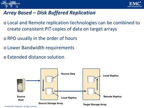 ppt remote replication powerpoint presentation free download id 3364759