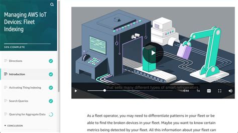 10 Examples Of Scenario Based Learning From Aws Training And Certification Aws Training And