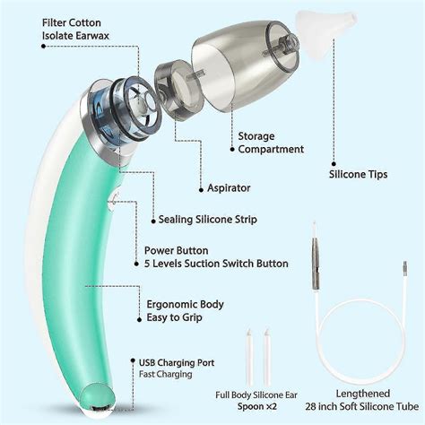 Ear Wax Removal Tool Electric Ear Wash Soft Ear Wax Removal Kit Usb