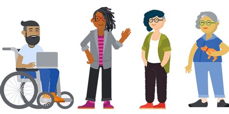 Bilal Awan On Linkedin Digital Accessibility Why Does It Matter