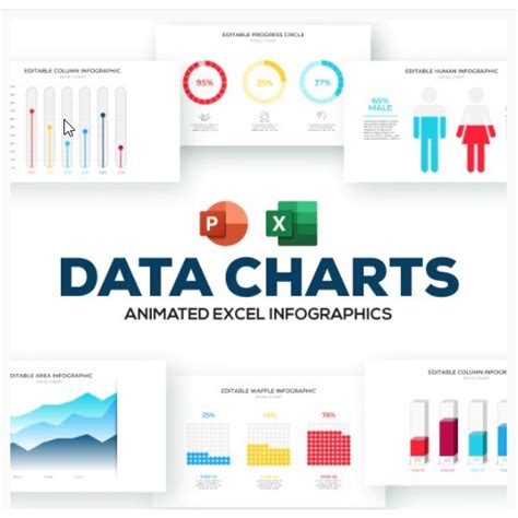 Jual Animated Excel Data Charts Powerpoint Presentation Template
