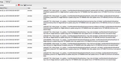 Rrdtool Plugin Errors And Missing Interfaces Graph Plugins