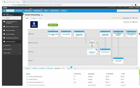 A Brief History Of Office 365 Workflow