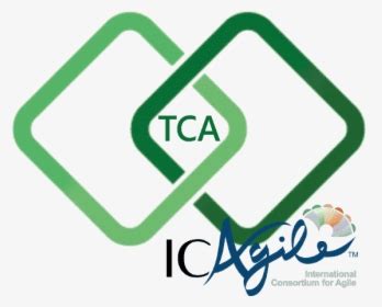 Icagile Certified Professional In Agile Coaching Icp Icp Atf HD Png Download Kindpng