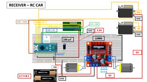 Diy Rc Car Msp430 And Arduino And Nrf24l01 4 Steps Instructables