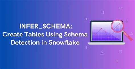 Datediff Function In Snowflake Calculate The Difference Between Two Dates Thinketl