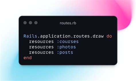 Working With Resourceful Routes In Rails Rrails