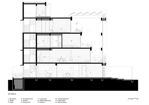 03 Section The Architects Diary