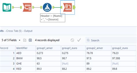 logic request alteryx community