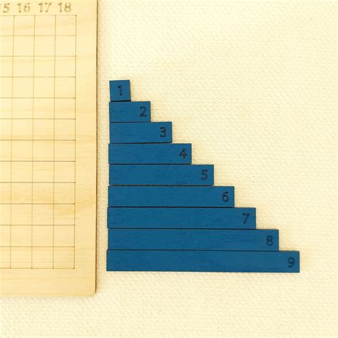 Πίνακας πρόσθεσης And αφαίρεσης Greek Montessori