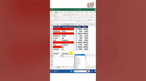 What Is Difference Between Countif And Countifs In Excel Exceltech