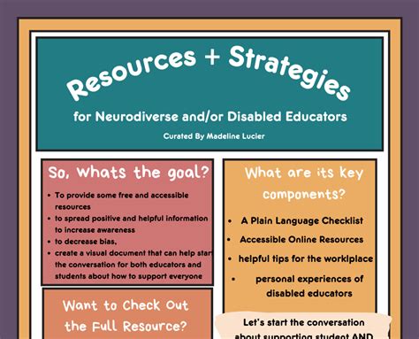 Inclusivity Talk Reflection Made By Madeline