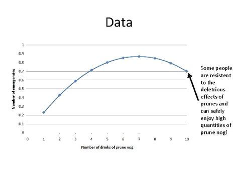 bayesian knowledge tracing prediction models bayesian knowledge tracing