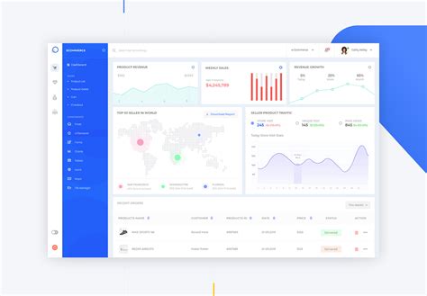 Admin Dashboard On Behance