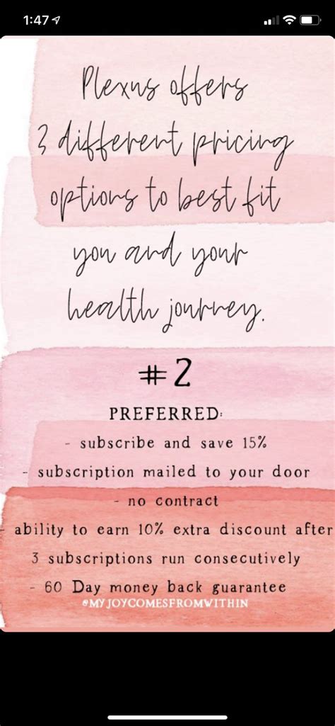 Pin By ErynLeigh Orgill On PLEXUS Plexus Products Personal Development Customizeable