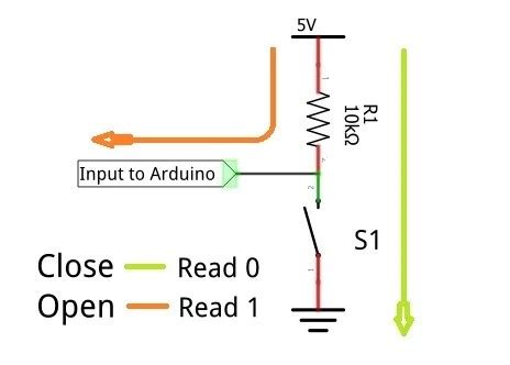 Led With Resistor Arduino