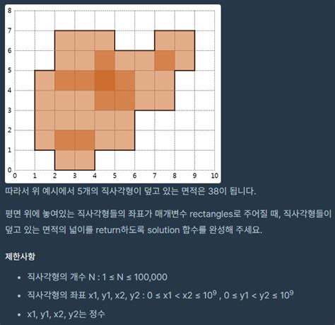 직사각형의 넓이3 프로그래머스 lv5 코드나라